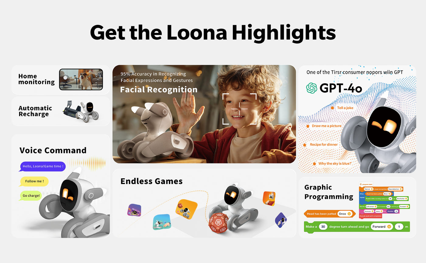 Loona Realistic Emo Robot Pet Dog - Your Smart AI Companion Robot ...